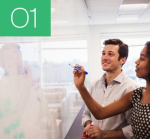 Munro Lean Design Methodology Experts - Munro